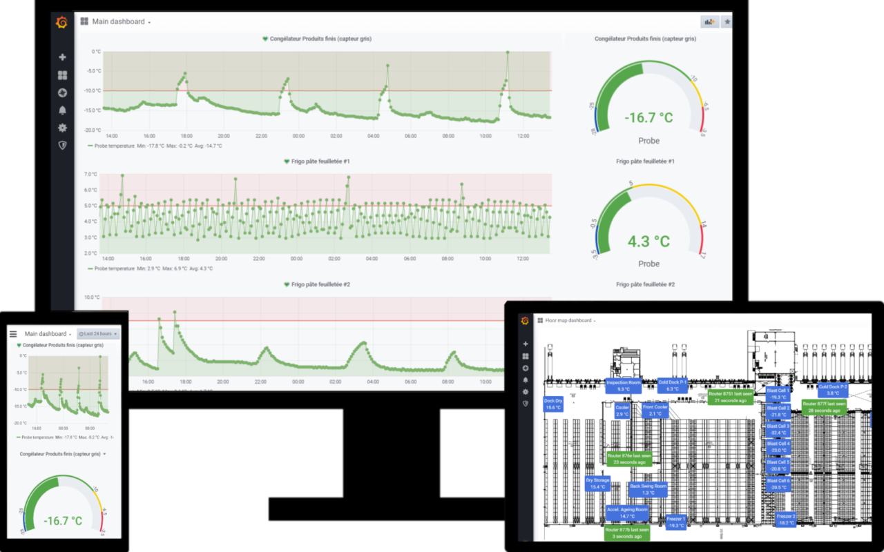 Altus Technologies - Altus Technologie